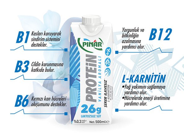 CMarket | Pinar Protein Vanilla Flavored Milk 500 ml