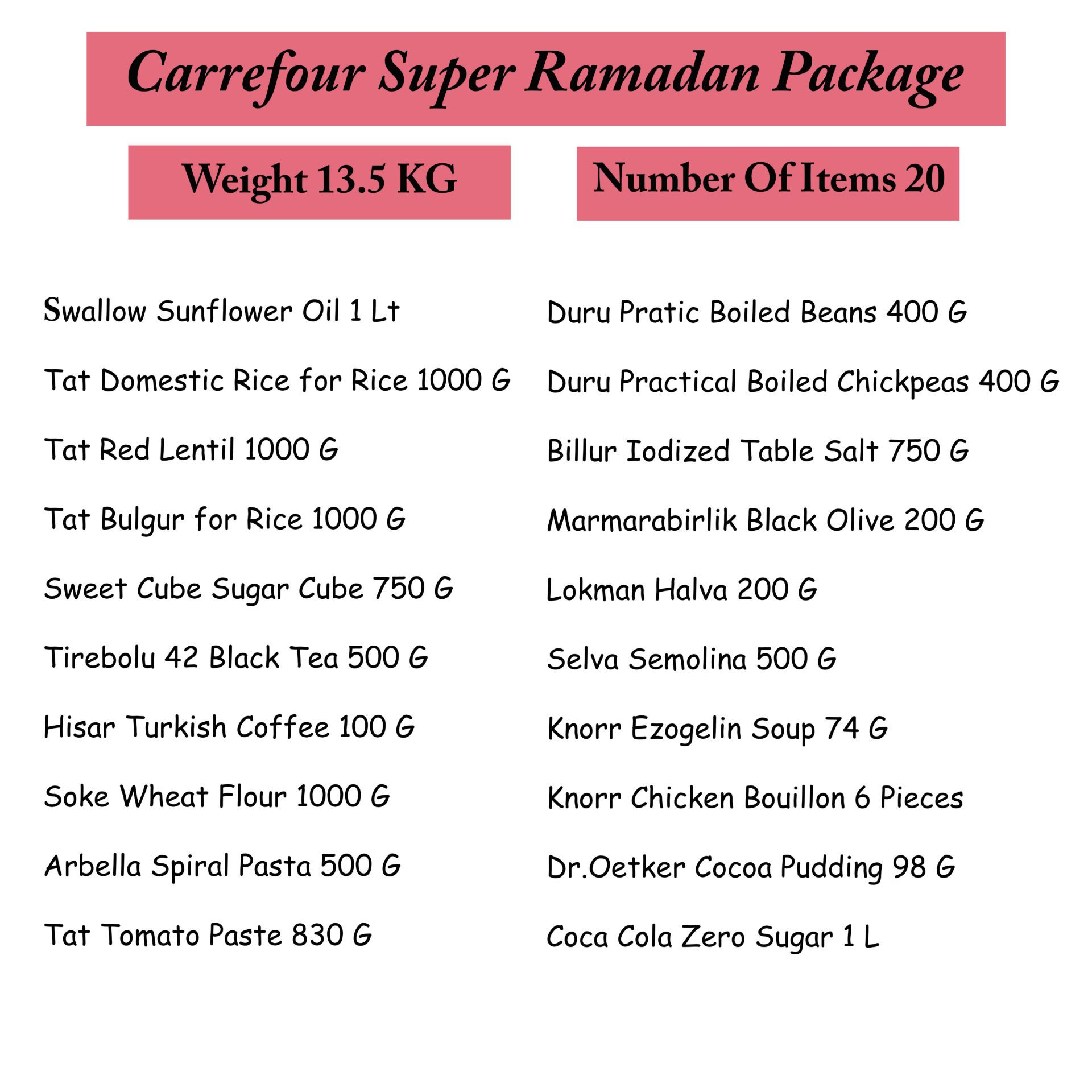 CMarket | Carrefour Super Ramadan Package