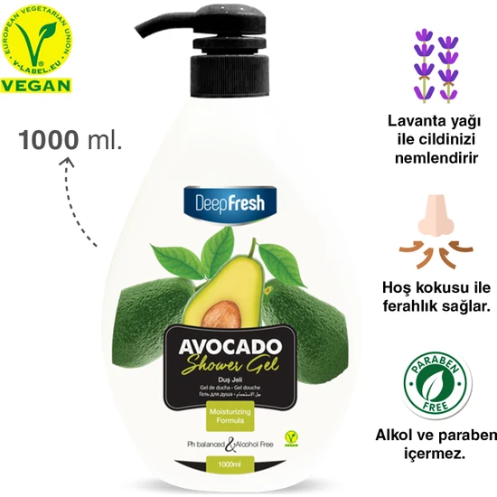 CMarket | Deep Fresh Shower Gel Avocado 1000 ml